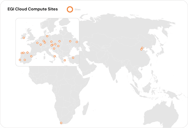 EGI Infrastructure - EGI
