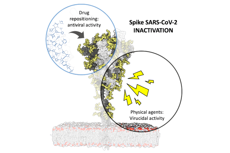 EGI-ACE - Advanced Computing for EOSC
